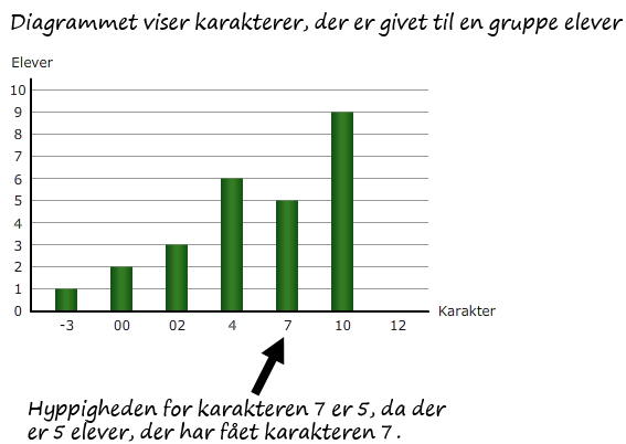 Opgavehjælp - emat.dk