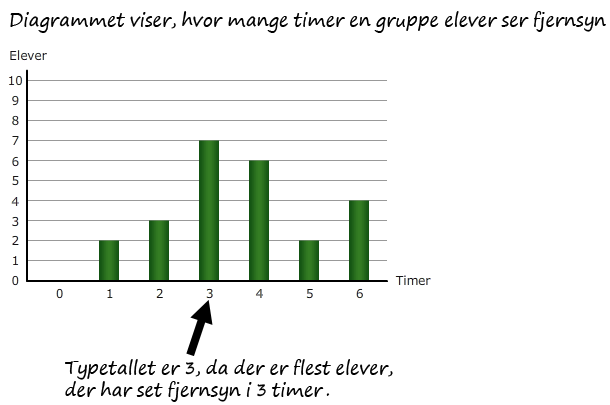 Opgavehjælp - emat.dk